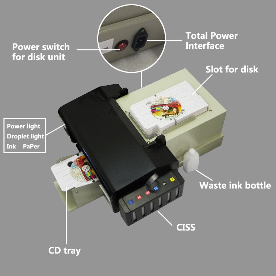 Automatic CD Printer PVC ID Card Printer - GF800D